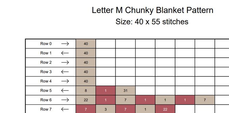 Chunky Blanket Knitting Pattern: Letter M Initial, Easy DIY (PDF) - Etsy UK