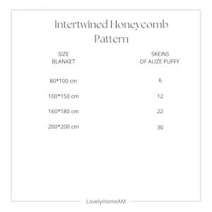 Loop Yarn Blanket Pattern, Alize Puffy, Bernat Alize Yarn Blanket ...