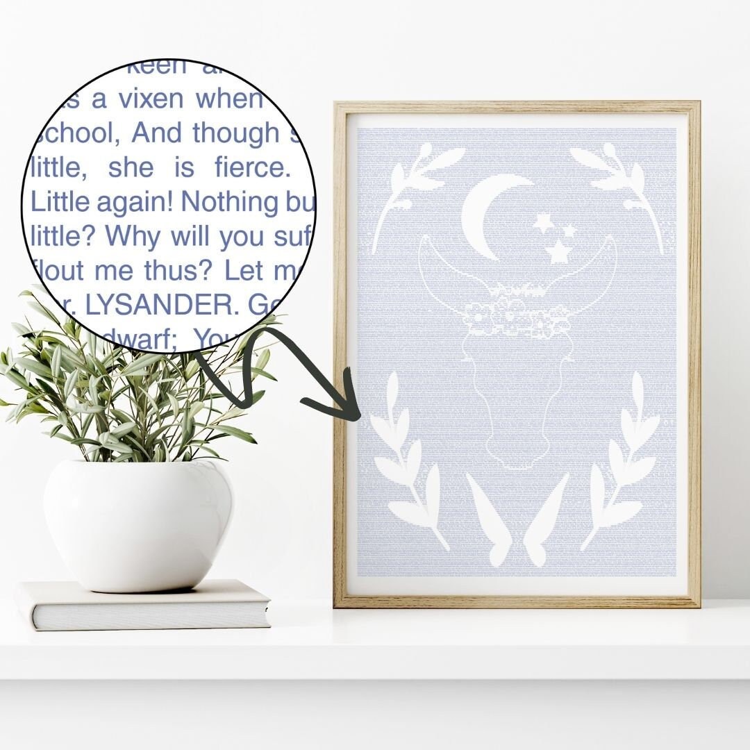 A Midsummer Night's Dream Wall Poster || Shakespeare Wall Art ...