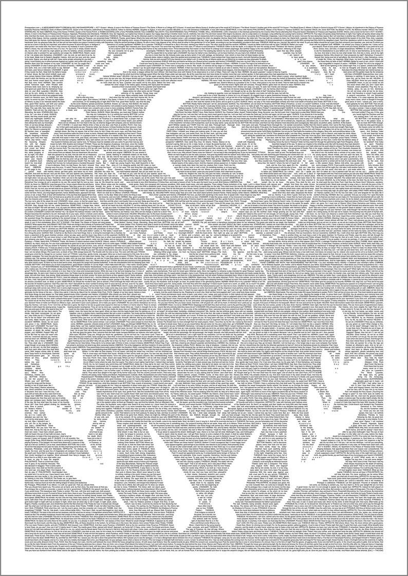 A Midsummer Night's Dream Wall Poster Shakespeare Wall | Etsy