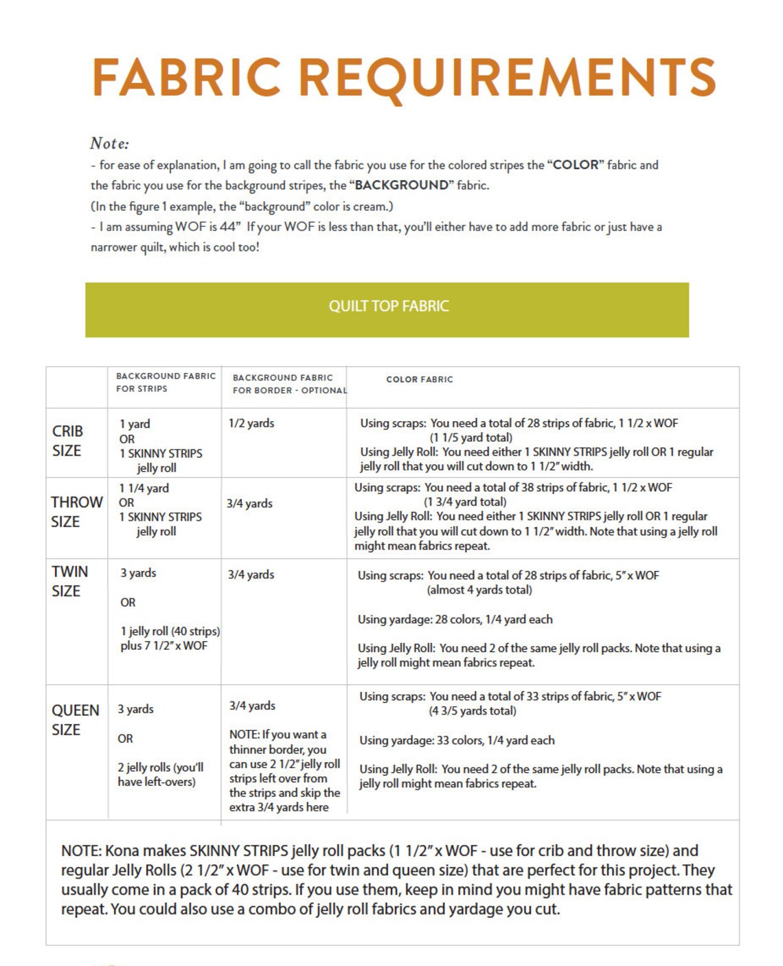 Candy Stripe Pattern PDF - Etsy