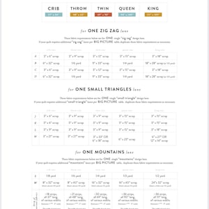 Kilim Quilt Pattern by New Song Quilting Digital PDF Download - Etsy UK