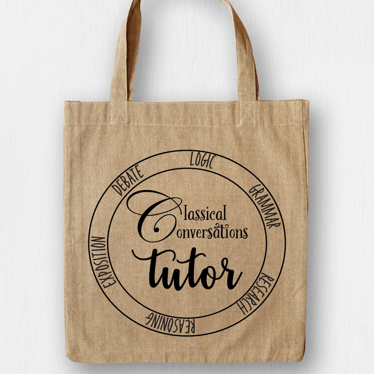 Classical Conversations Challenge Svg - Home School Svg - CC SVG - CC ...