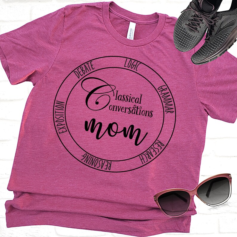 Classical Conversations Challenge Svg Home School Svg CC | Etsy