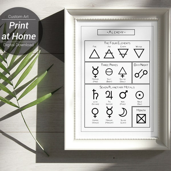 Alchemy Symbols Printable - Etsy