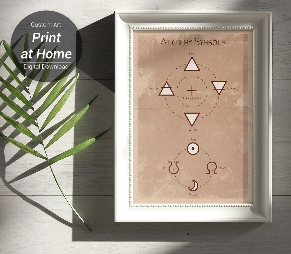 Alchemy Symbols Alchemy Symbol Art Ancient Alchemy - Etsy