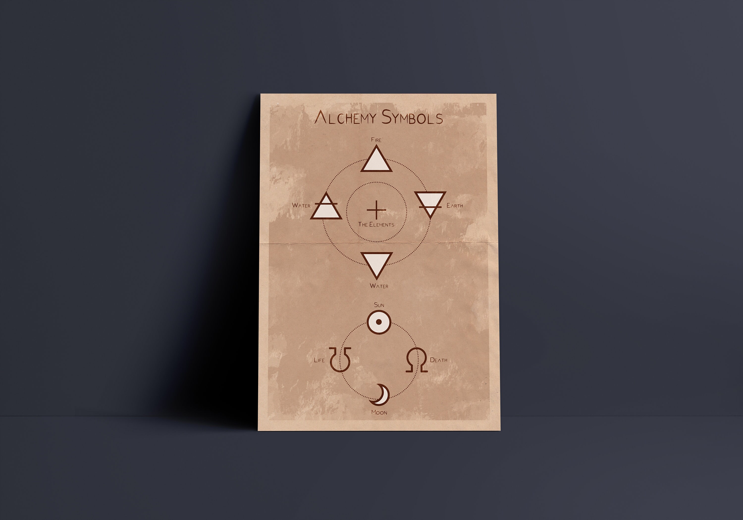 Alchemy Symbols Alchemy Symbol Art Ancient Alchemy Witchcraft Print ...
