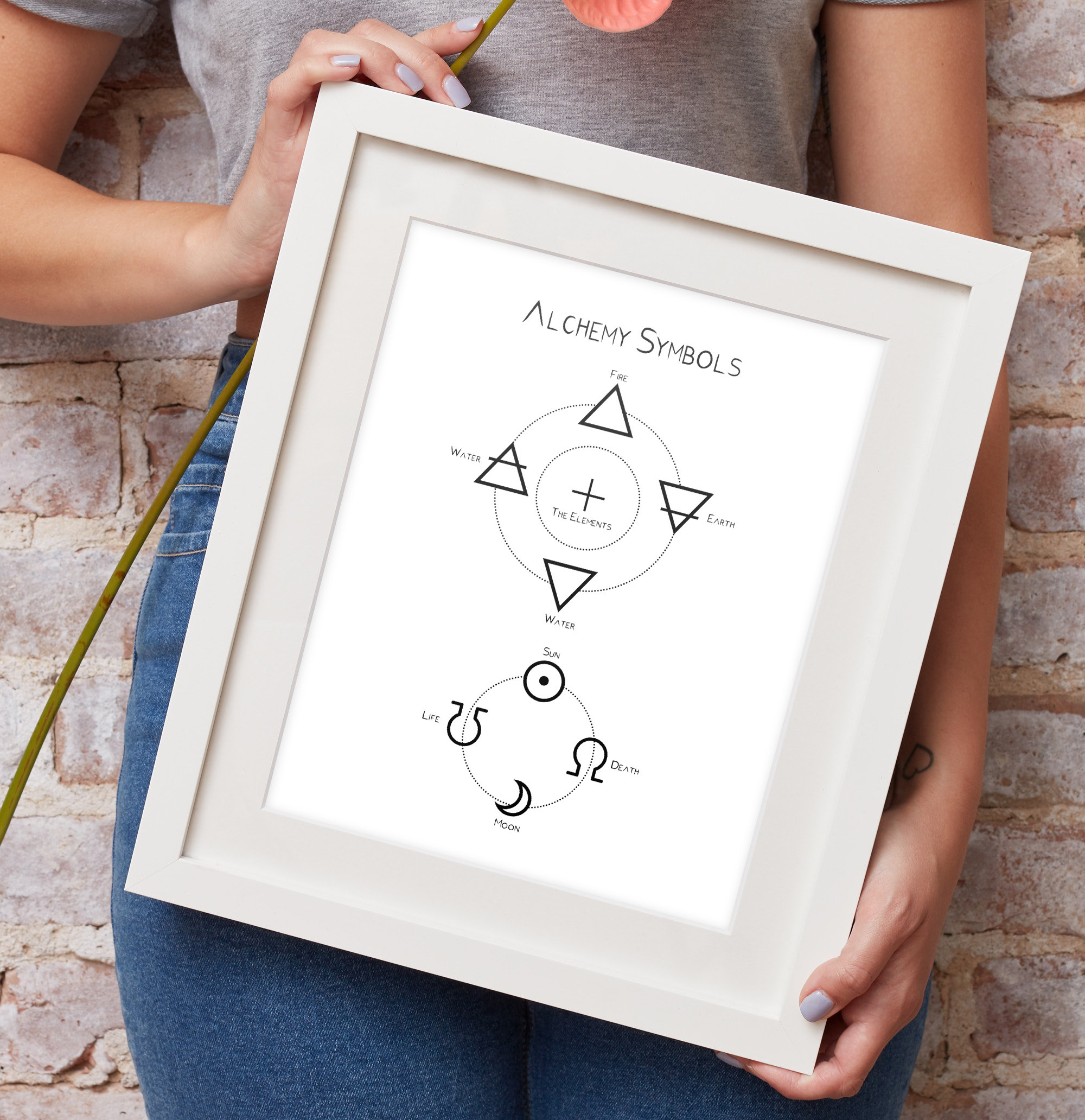 Alchemy Symbols Alchemy Wall Art Witchy Art Witch Decor Witchcraft ...
