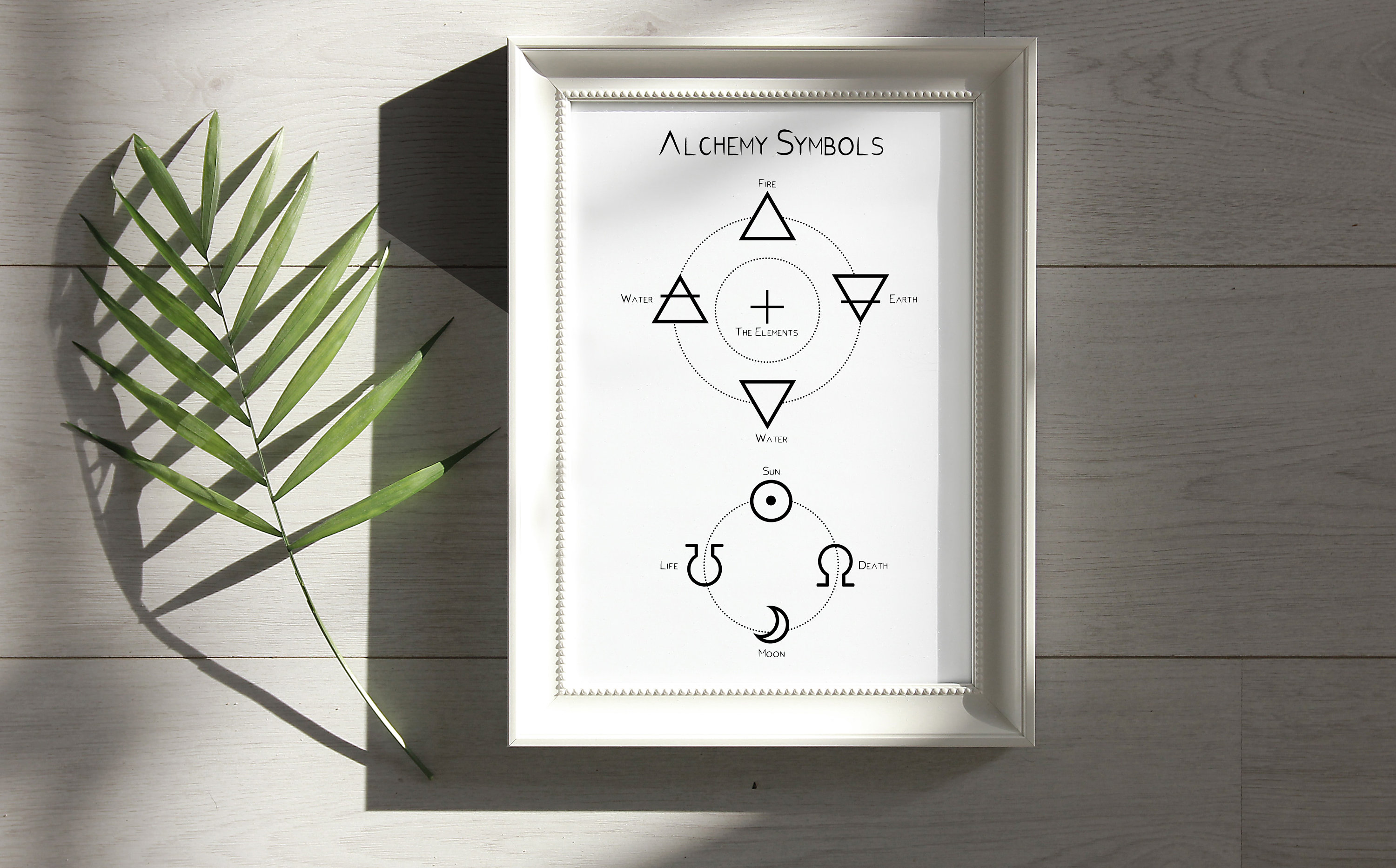 Alchemy Symbols Alchemy Wall Art Witchy Art Witch Decor | Etsy