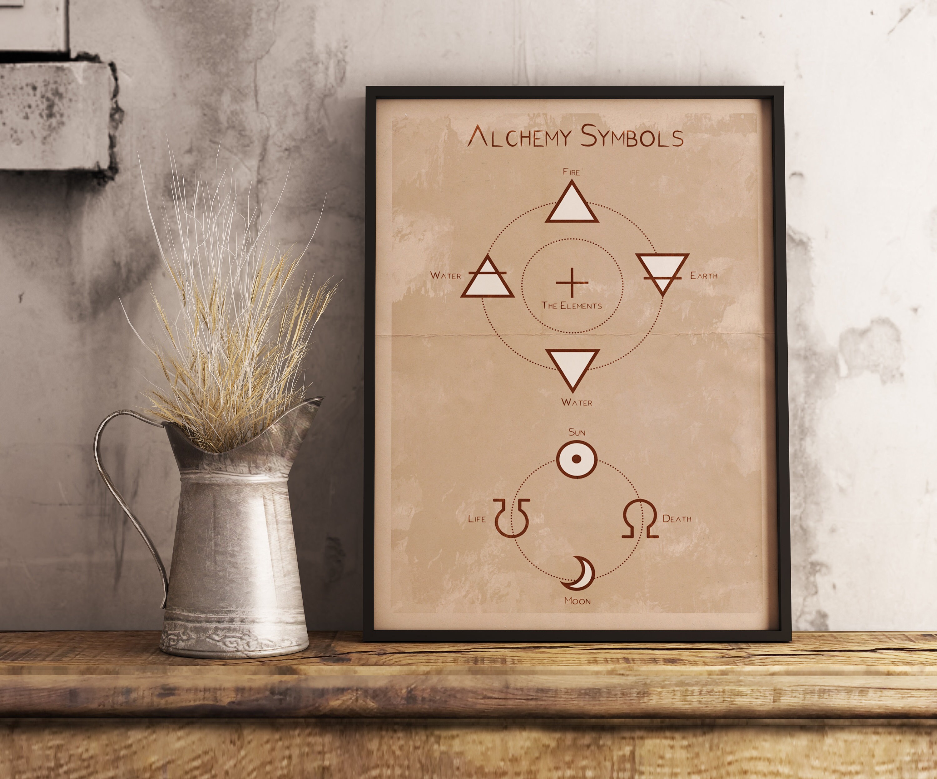 Alchemy Symbols Alchemy Symbol Art Ancient Alchemy Witchcraft Print ...
