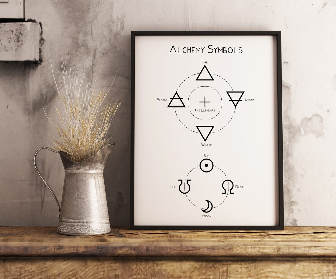 Alchemy Symbols Alchemy Wall Art Witchy Art Witch Decor | Etsy