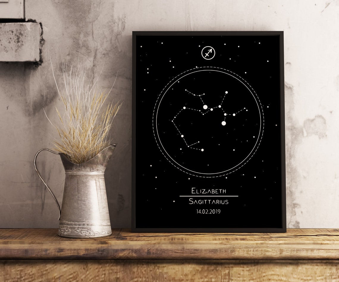 Star Sign Gift Unique Birthday Gift Birthday Gift Ideas | Etsy