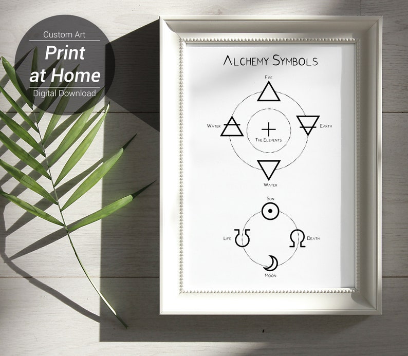 Alchemy Symbols Alchemy Wall Art Witchy Art Witch Decor Witchcraft ...