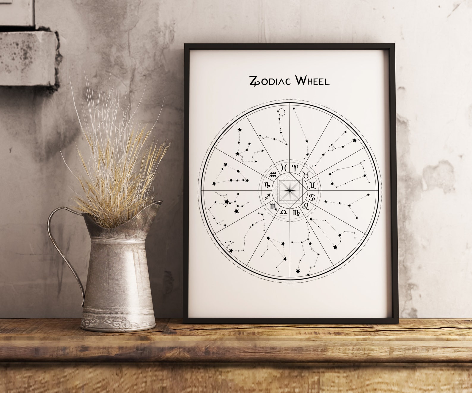 Zodiac Printable Art Zodiac Wall Art Zodiac Home Decor Witch Decor ...