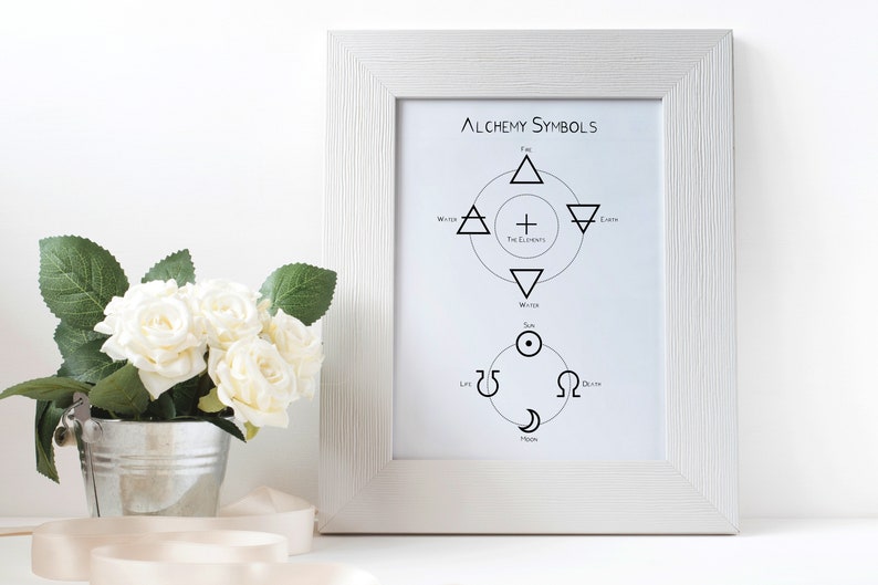 Alchemy Symbols Alchemy Wall Art Witchy Art Witch Decor Witchcraft ...