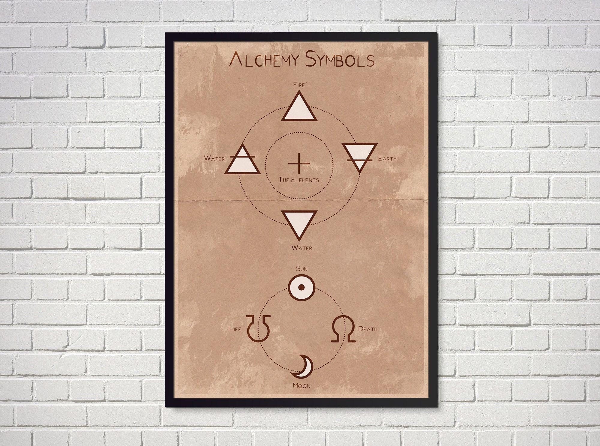Alchemy Symbols Alchemy Symbol Art Ancient Alchemy - Etsy