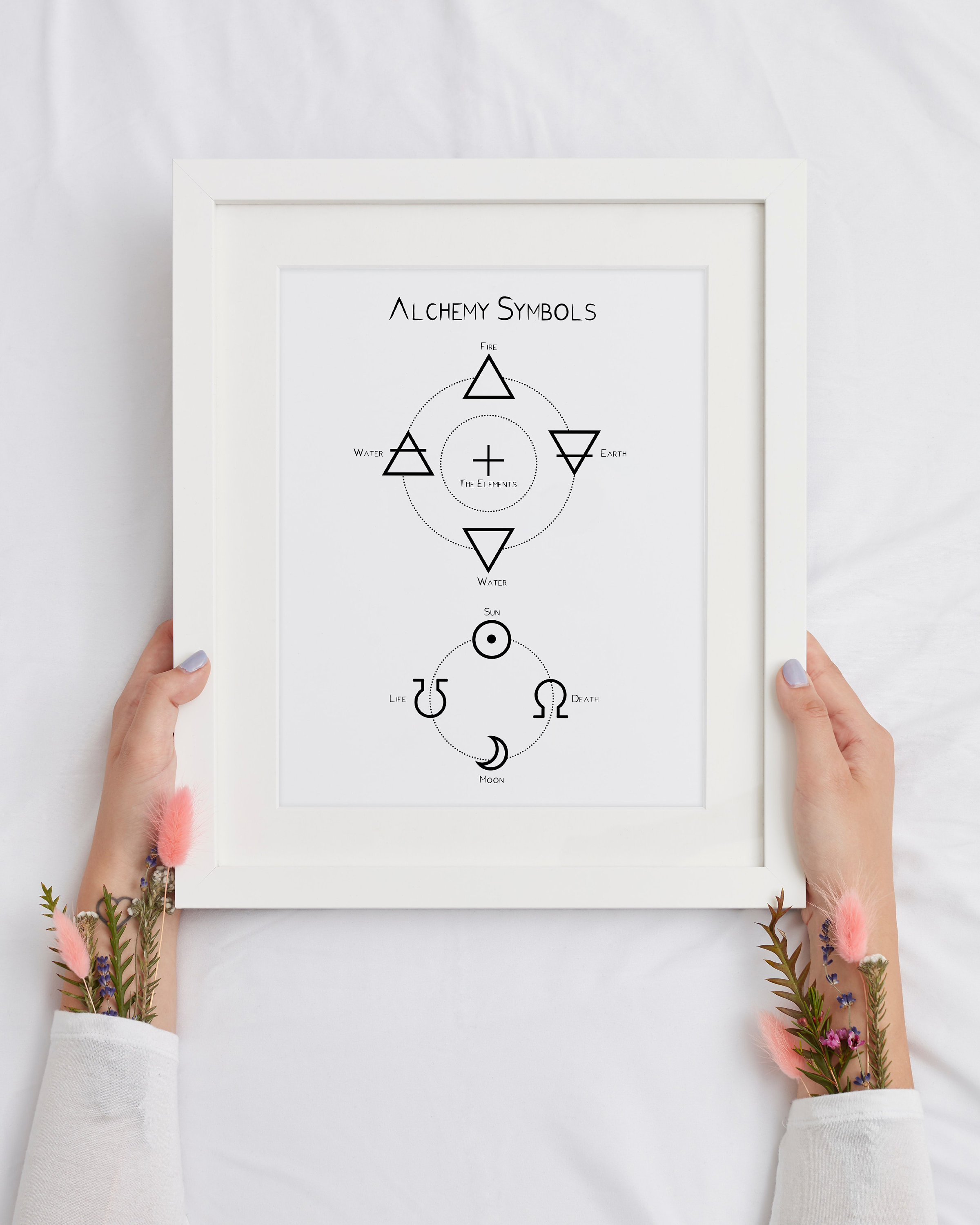 Alchemy Symbols Alchemy Wall Art Witchy Art Witch Decor Witchcraft ...