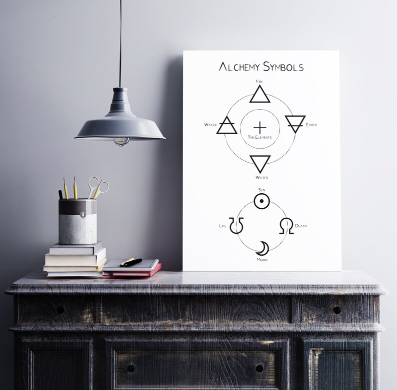 Alchemy Symbols Alchemy Wall Art Witchy Art Witch Decor Witchcraft ...