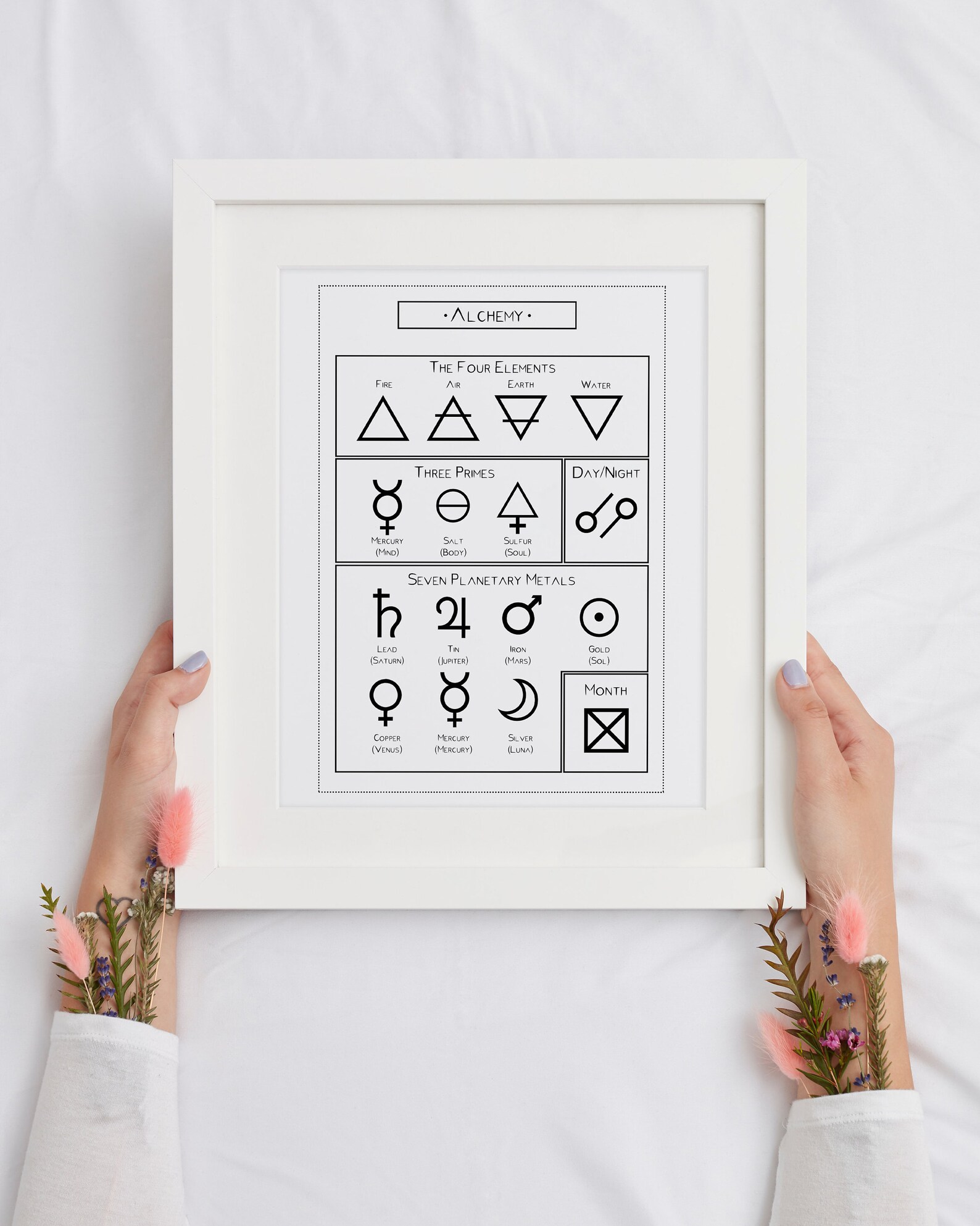 Witch Decor Witchcraft Decor Wicca Decor Magic Printable | Etsy