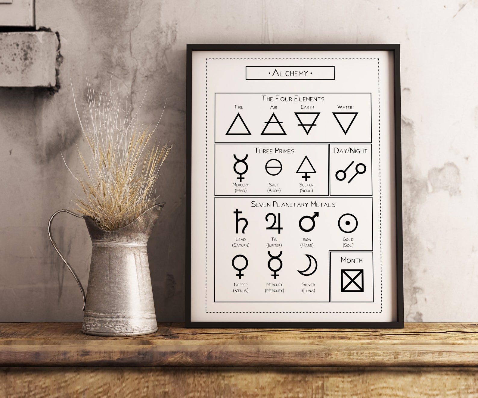 Witch Decor | Witchcraft Decor | Wicca Decor | Magic Printable ...