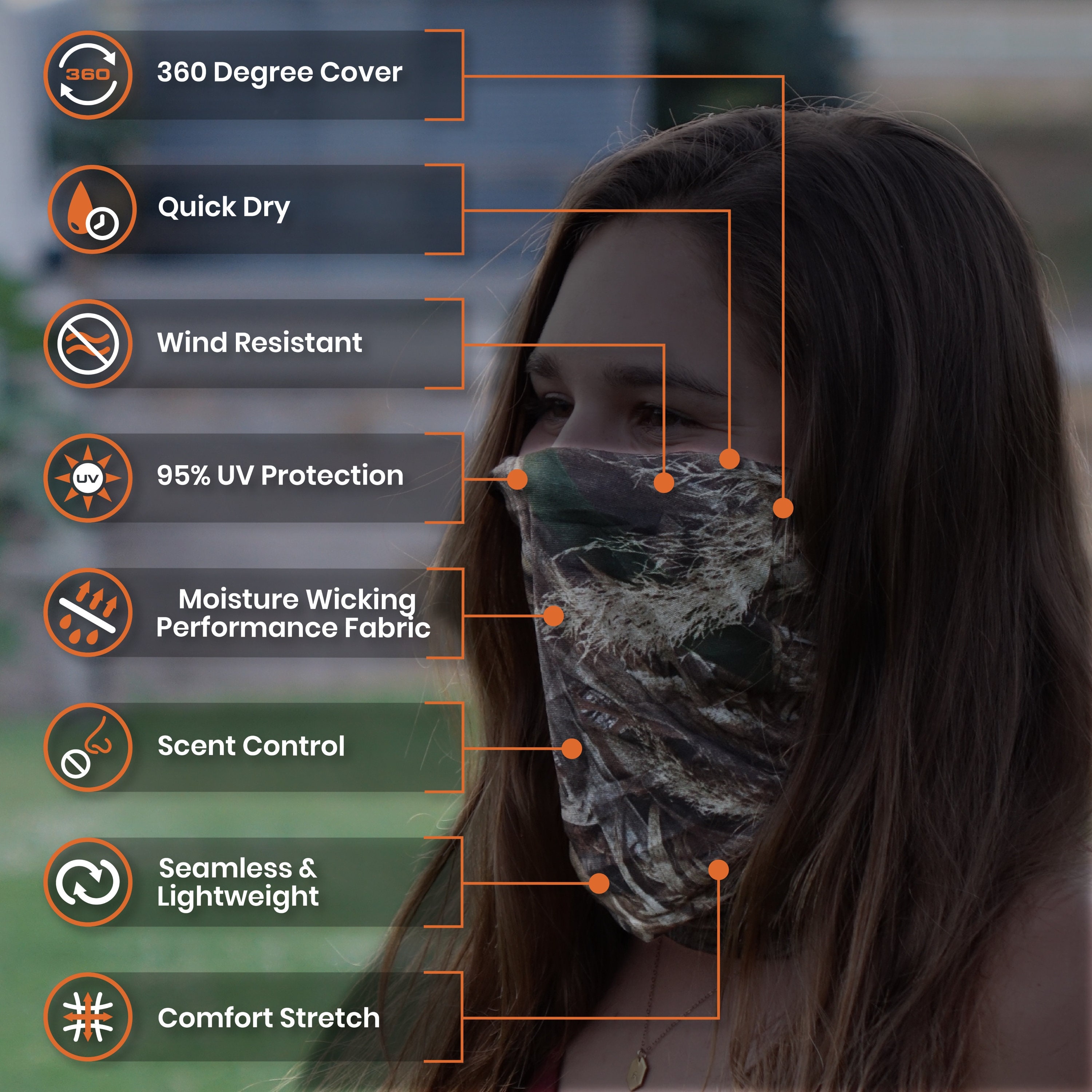 Mossy Oak & Realtree Camo Face Mask for Men and Women, Lightweight ...