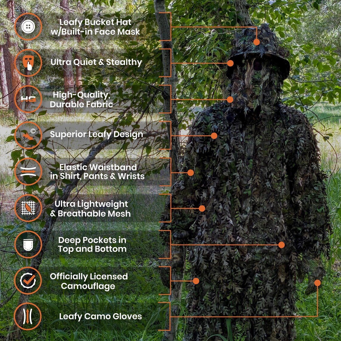 Leafy Suit Top Bottom, Officially Licensed NWTF Mossy Oak Obsession 3D ...