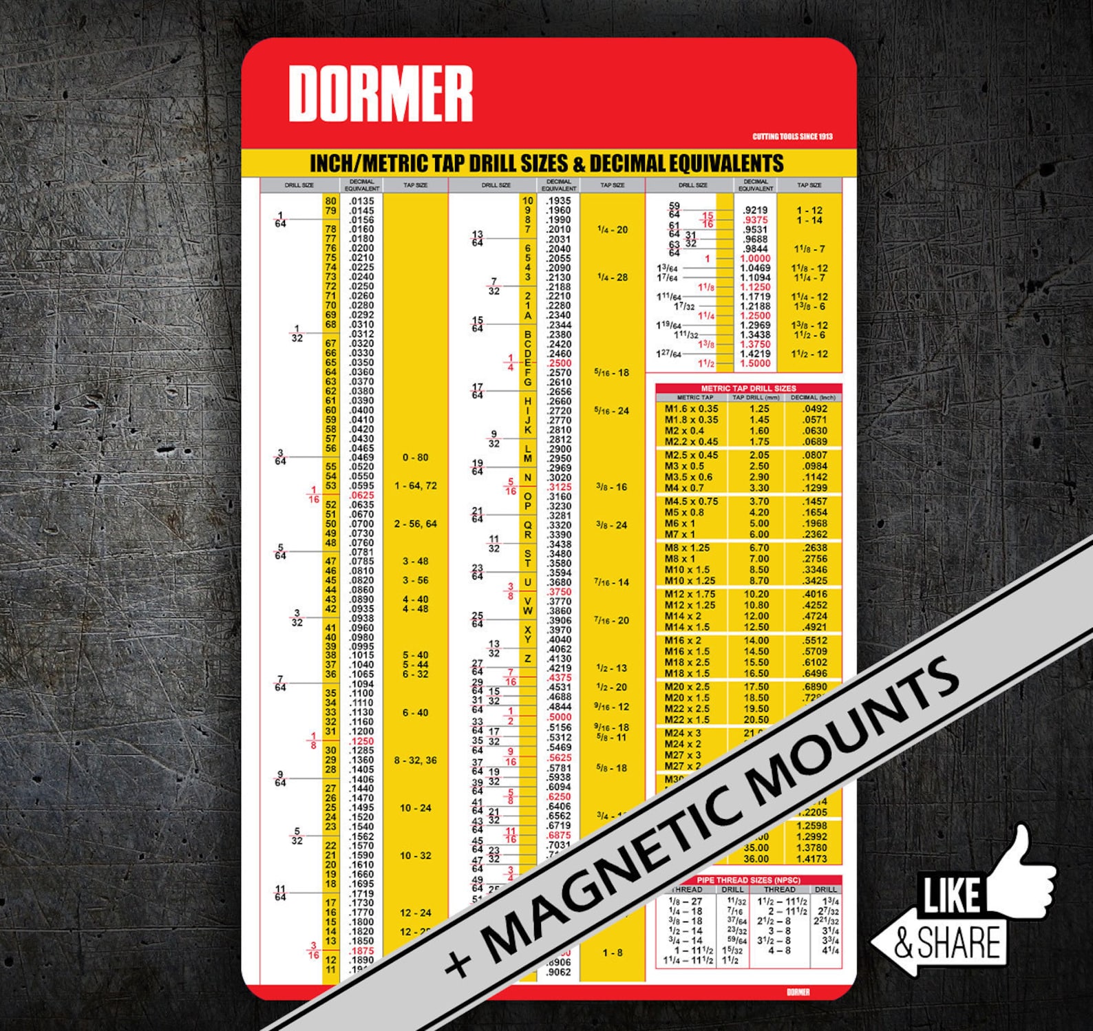 Dormer Tap Chart Drill Sizes With Decimal Equivalents for - Etsy UK
