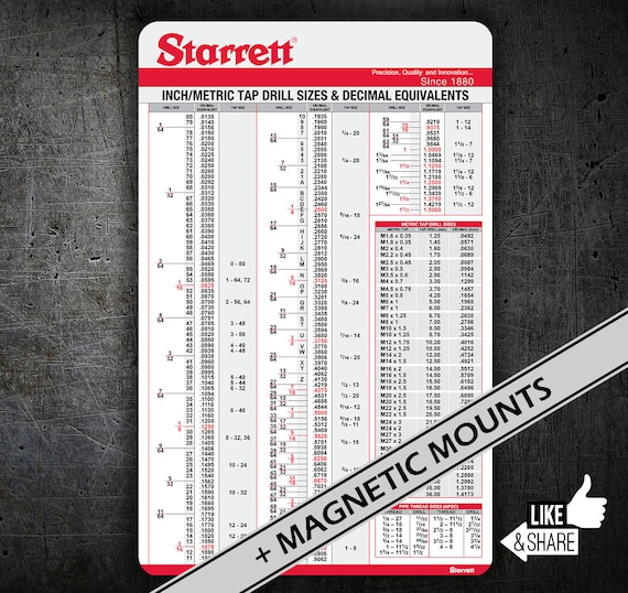 Printable starrett tap drill chart - donsouth