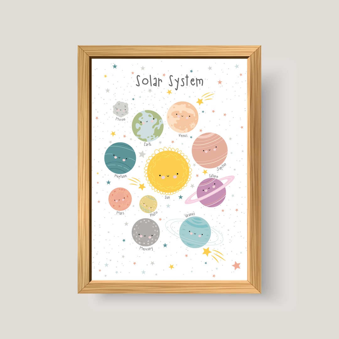Cute Kids Solar System Astronomy, Astronaut Print, Poster, Children's ...