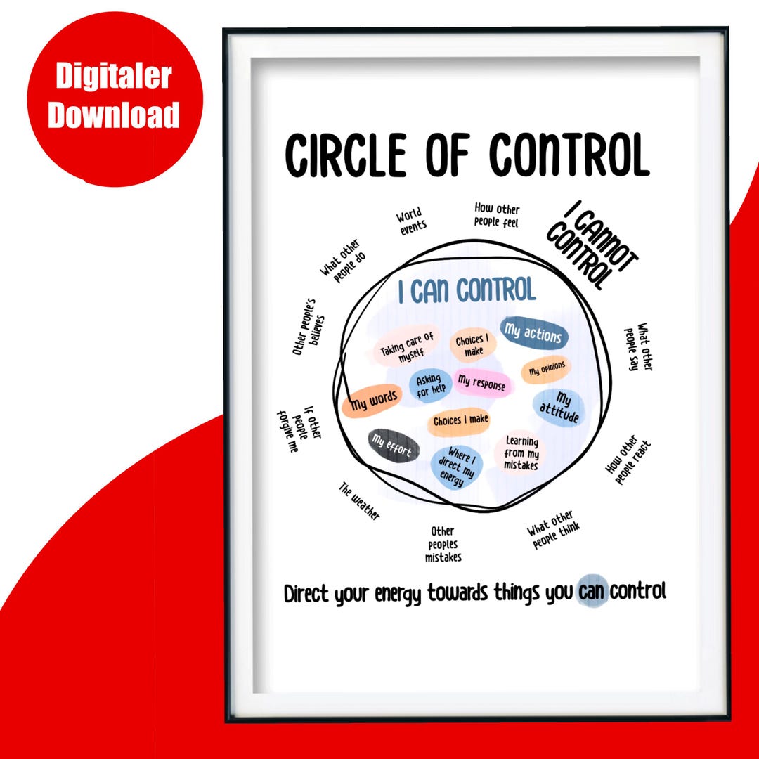 Circle of Control Feelings Thermometer, Feelings Poster, Therapy ...