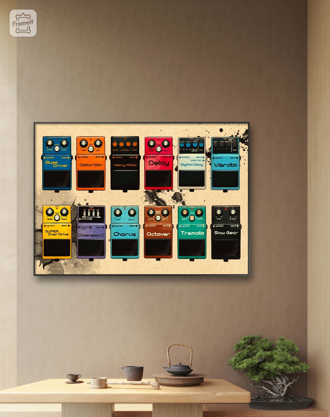 Digital Download Guitar Pedals Boss Print Effects Poster Overdrive ...