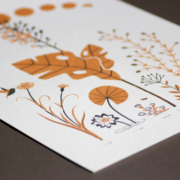 Screen Print Flowers - Etsy