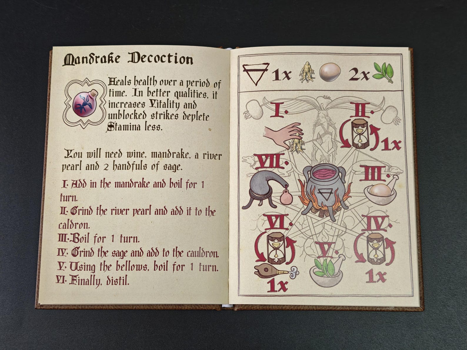 Kingdom Come Deliverance Potion Book Henry Alchemy Recipes KCD2 Journal ...