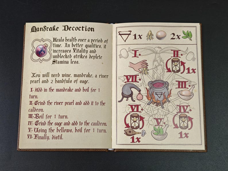 Kingdom Come Deliverance Potion Book Henry Alchemy Recipes KCD2 Journal ...