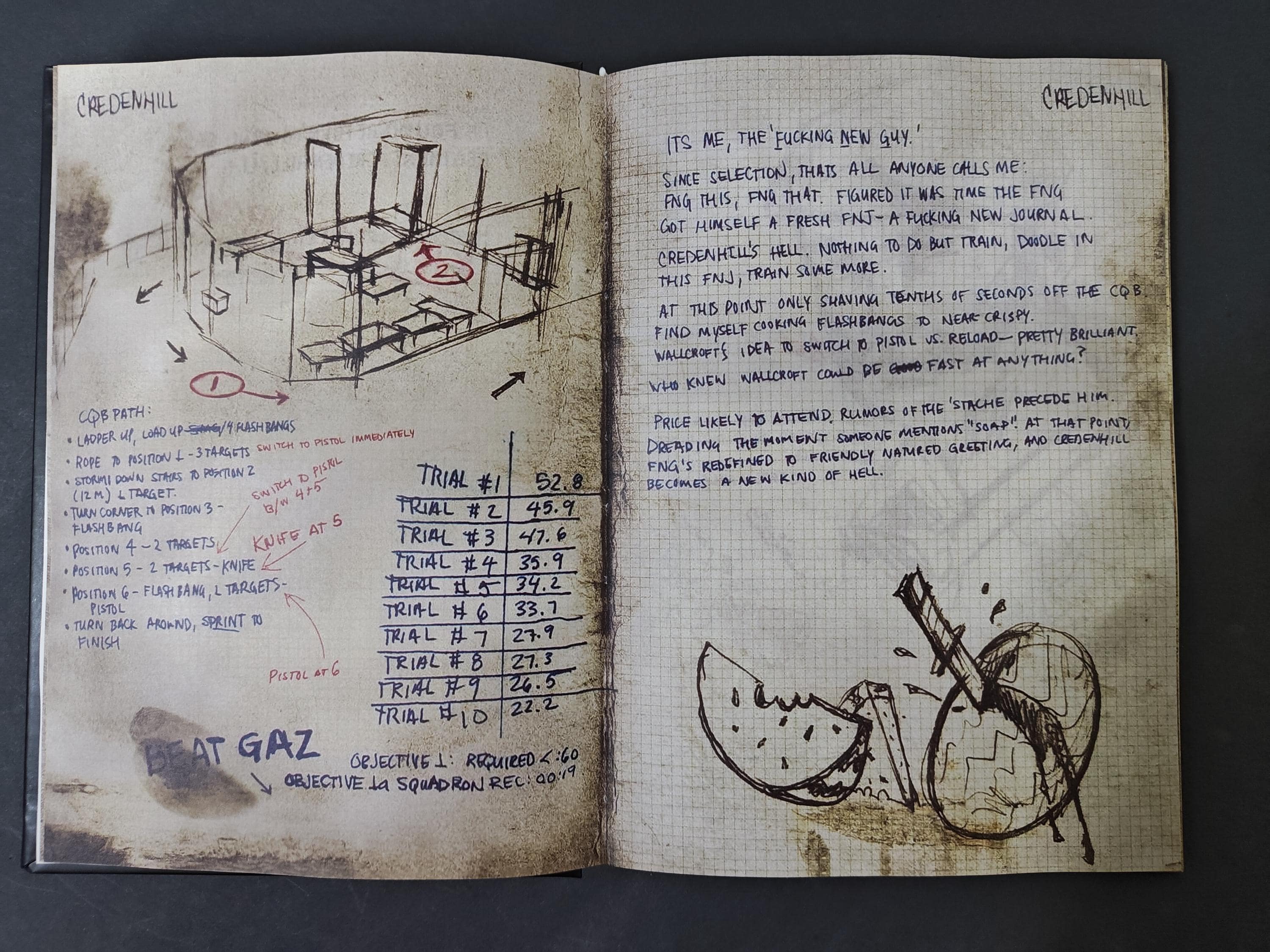 Soap Journal Soaps Cosplay COD MW Props Video Game Props - Etsy
