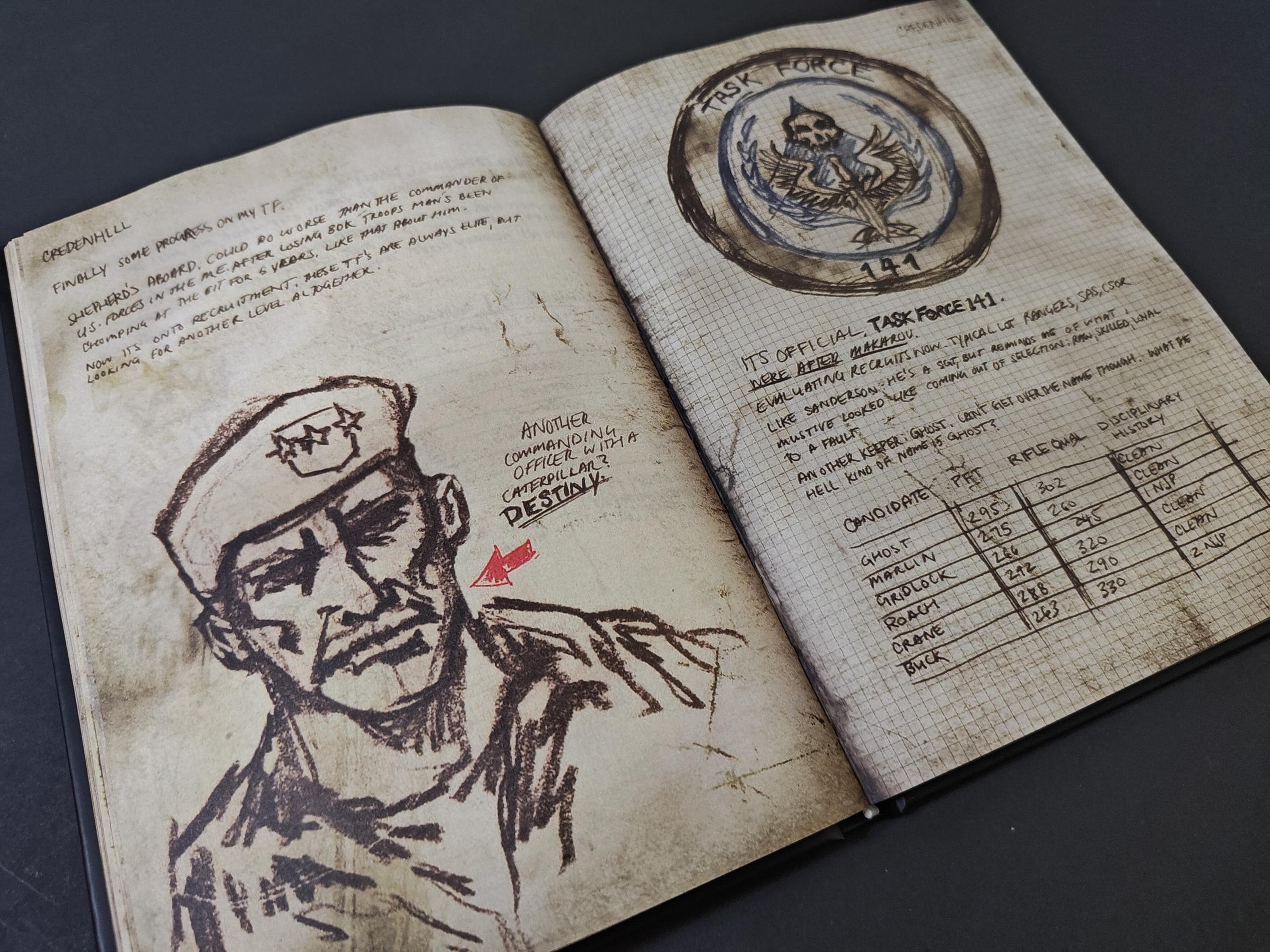 Soap Journal Soaps Cosplay COD MW Props Video Game Props - Etsy