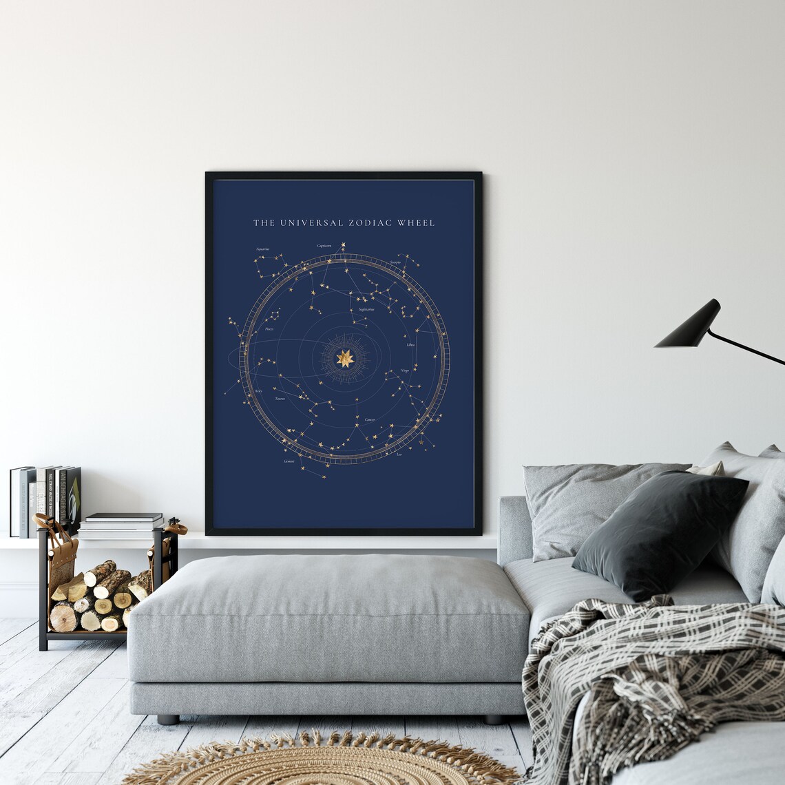 Astrological Chart Poster Astrology Map Astral Chart Print | Etsy