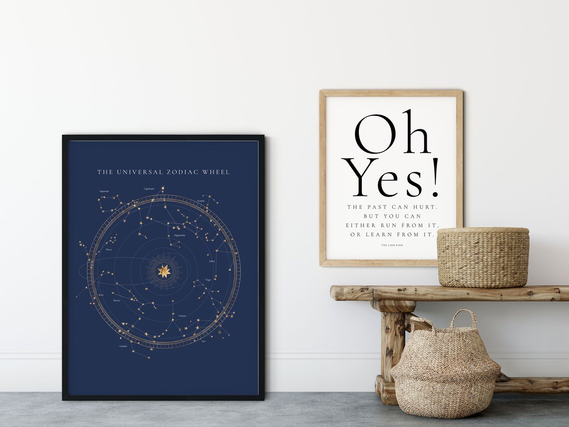 Astrological Chart Poster Astrology Map Astral Chart Print - Etsy