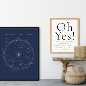 Astrological Chart Poster, Astrology Map, Astral Chart Print, Zodiac ...