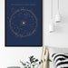 Astrological Chart Poster, Astrology Map, Astral Chart Print, Zodiac ...