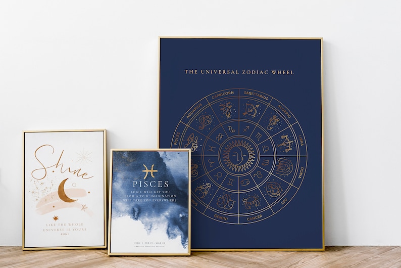 Constellations Chart Poster Astrology Map Astral Chart - Etsy UK