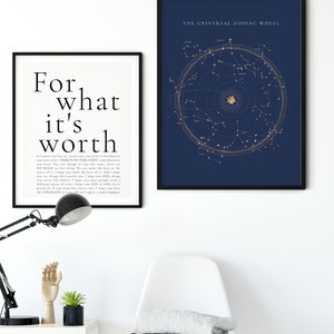 Astrological Chart Poster, Astrology Map, Astral Chart Print, Zodiac ...