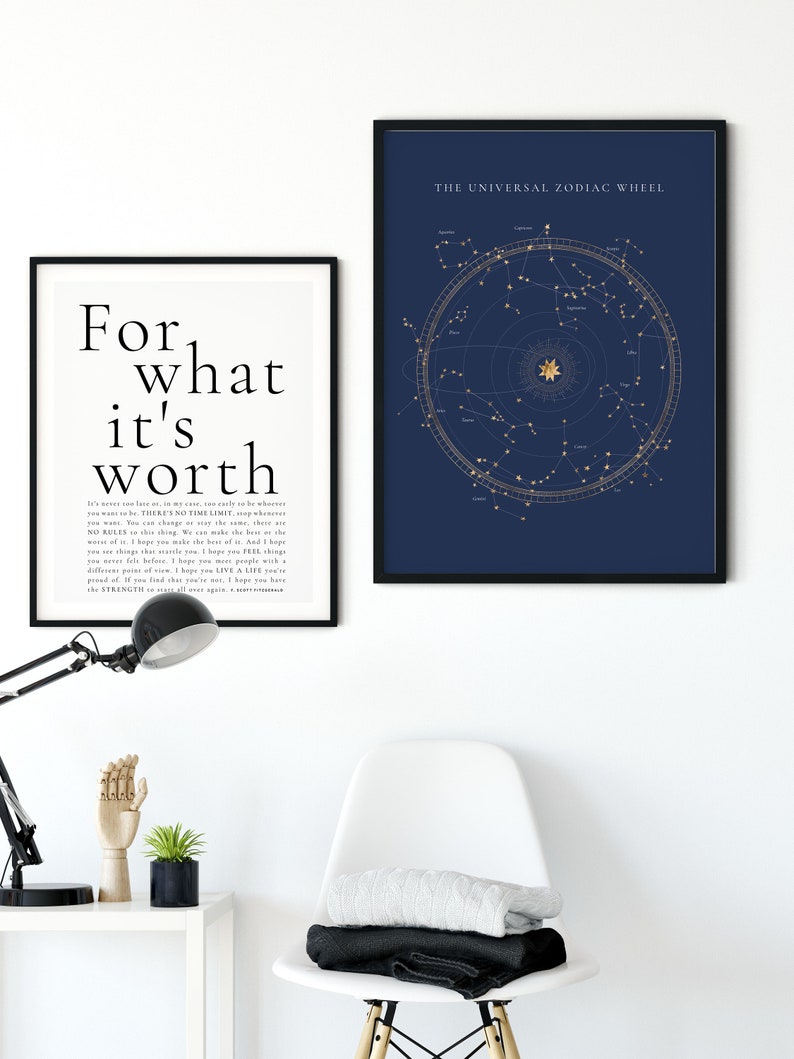 Astrological Chart Poster, Astrology Map, Astral Chart Print, Zodiac ...
