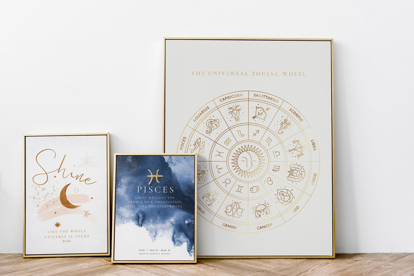 Constellations Chart Poster Astrology Map Astral Chart - Etsy UK