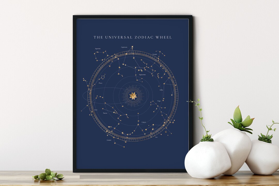 Astrological Chart Poster, Astrology Map, Astral Chart Print, Zodiac ...