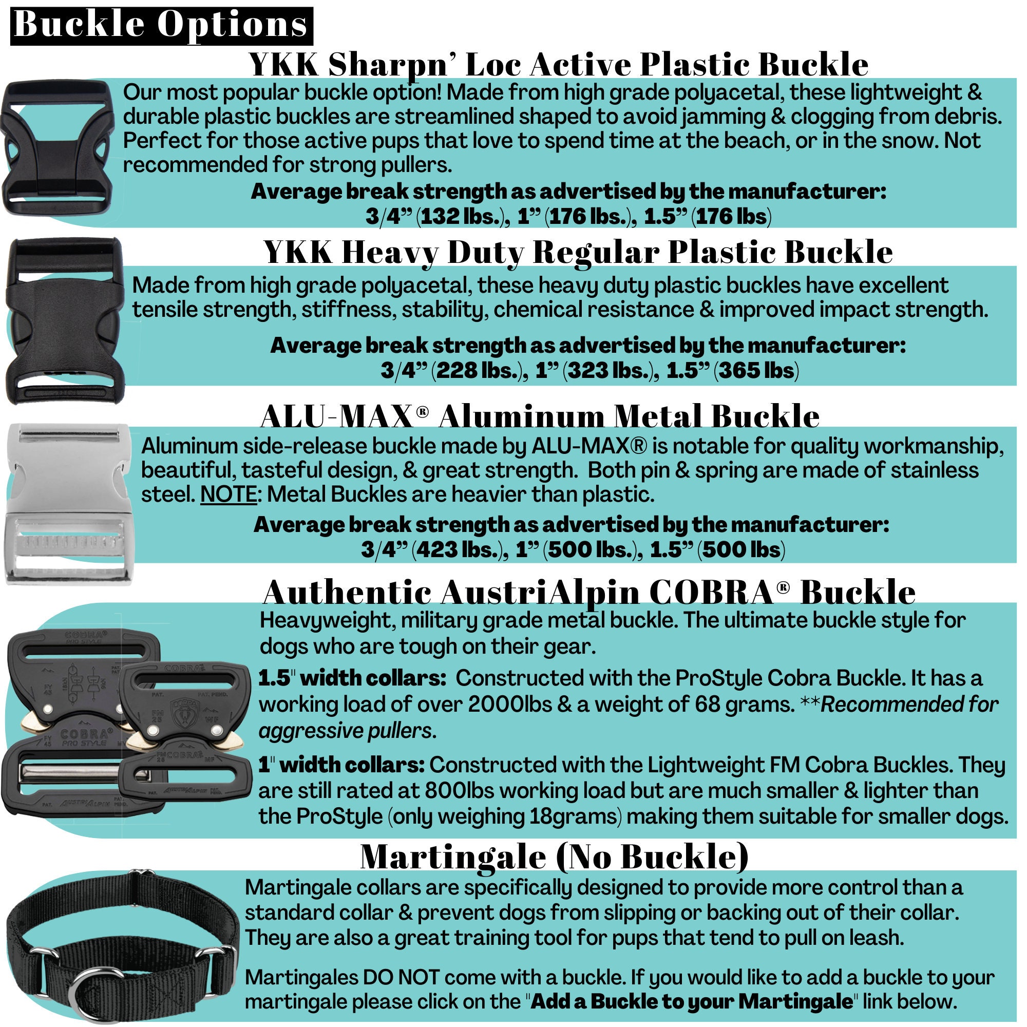 Wahoo Dog Collar Fishing Pet Collar Pelagic Dog Collar - Etsy UK