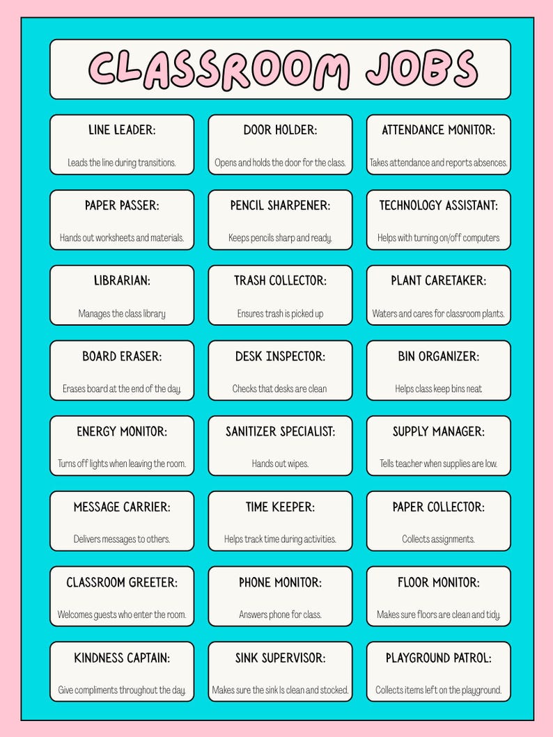 Printable Classroom Jobs Poster Assignment for Teachers *digital ...