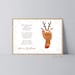 Reindeer Christmas Poem Handprint Footprint / Xmas Art Craft Baby ...