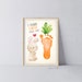 I Carrot 'bout You / Easter / Footprint Handprint Art / Baby Toddler ...