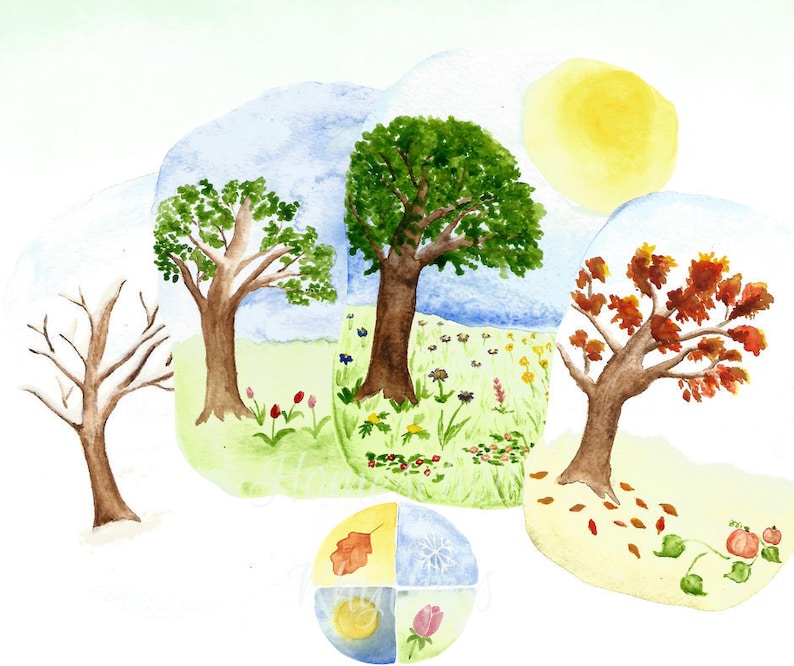 PDF Four Seasons Seasonal Steiner Waldorf-inspired Watercolor - Etsy